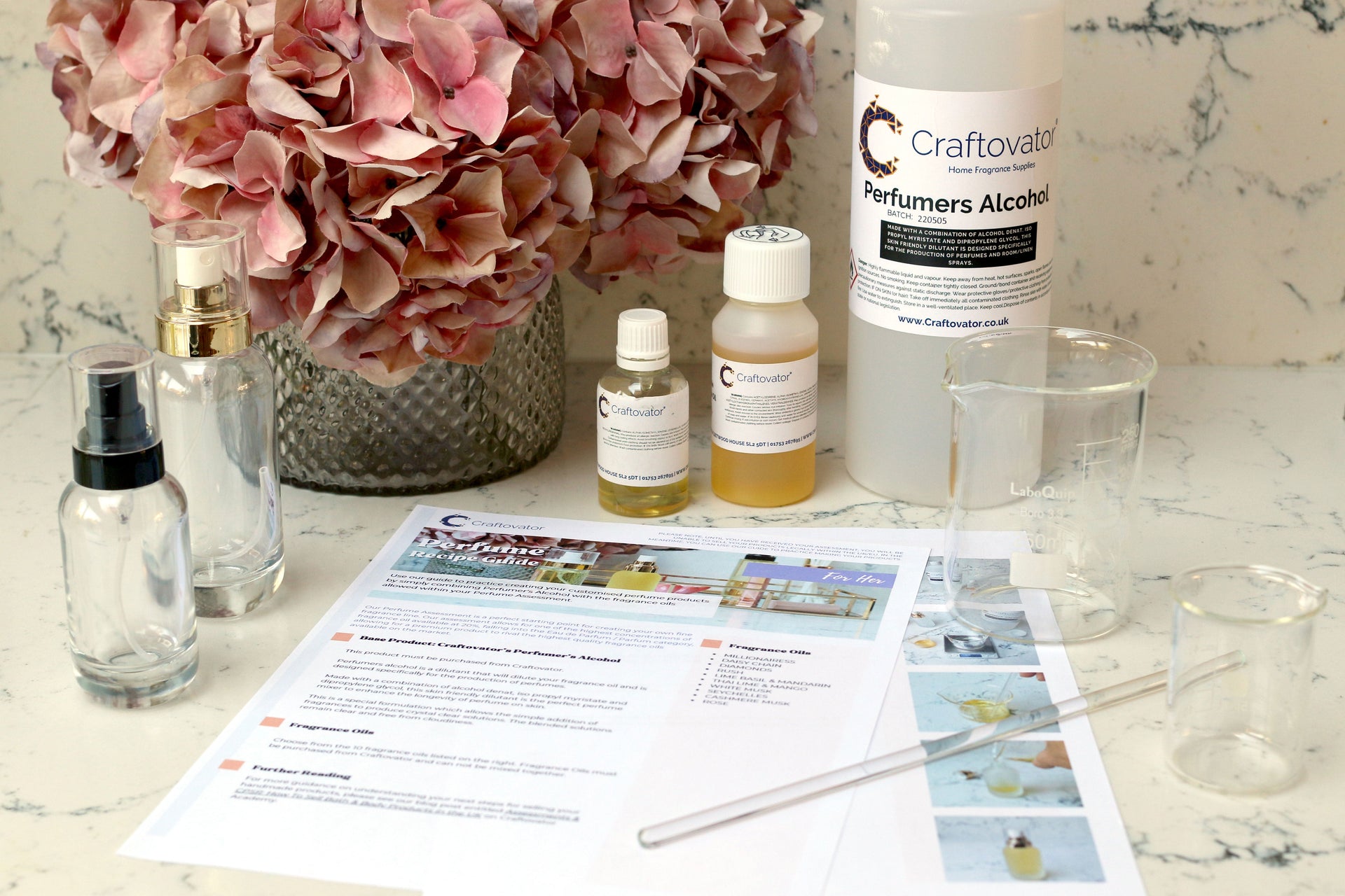 Cosmetic Product Safety Reports (CPSR) Assessments – Craftovator